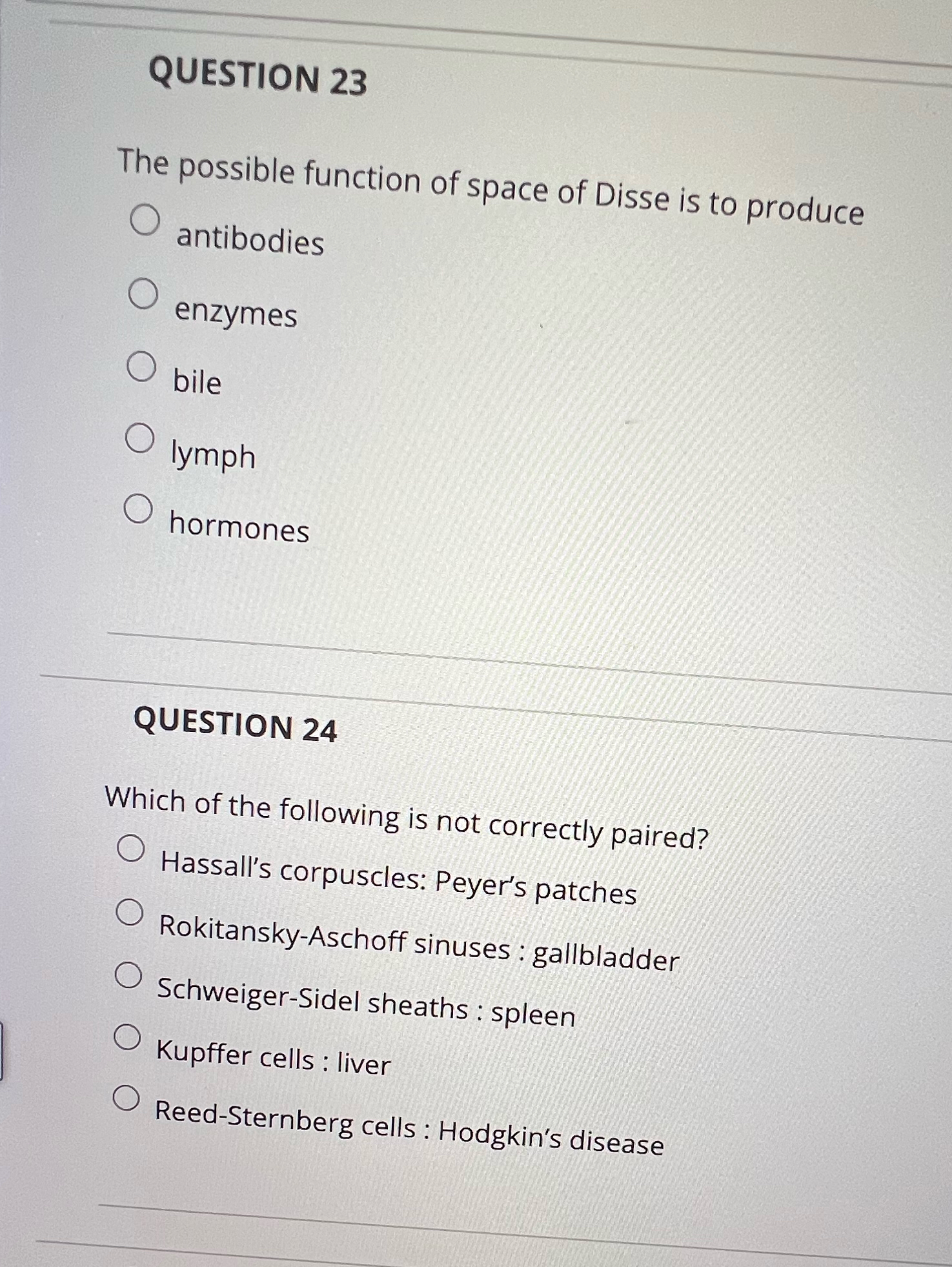 Solved QUESTION 23The possible function of space of Disse is | Chegg.com