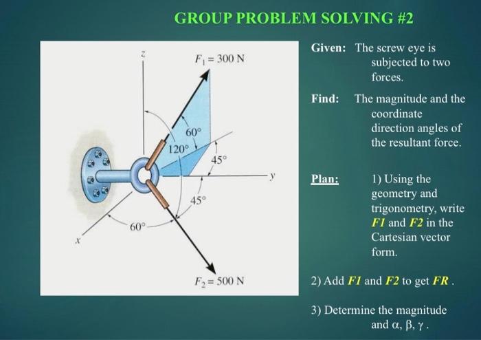 Solved GROUP PROBLEM SOLVING #2 Find: The magnitude and the | Chegg.com