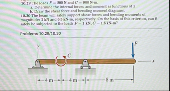 Solved 10.29 ﻿The loads F=200N ﻿and C=800N-m.a. ﻿Delermine | Chegg.com