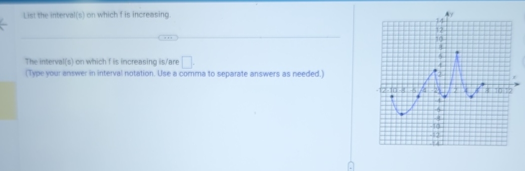 Solved List the interval(s) ﻿on which f ﻿is increasing.The | Chegg.com