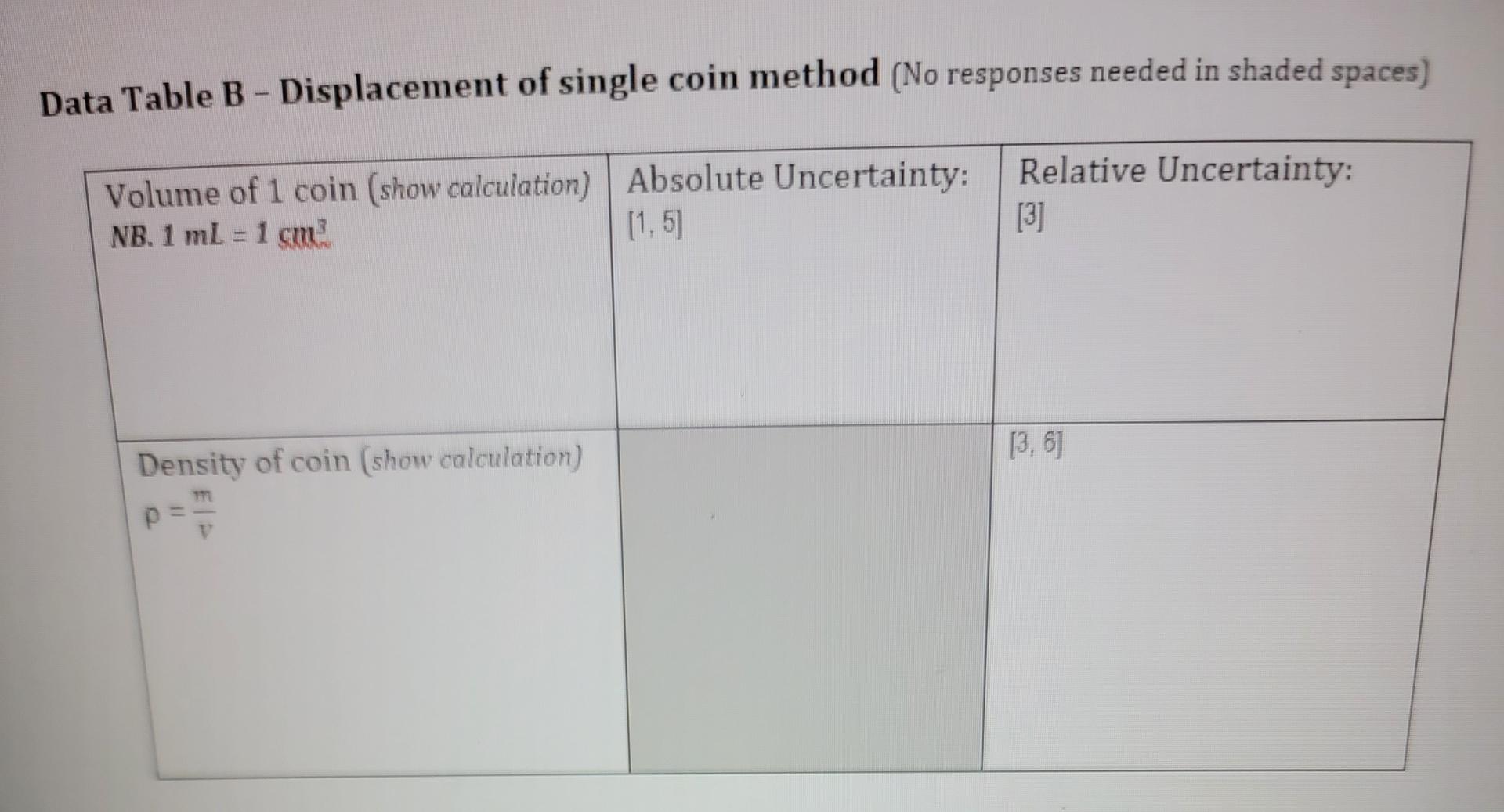 Solved Data Table A - Ruler method (No responses needed in | Chegg.com