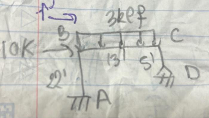 Solved assume to solveat 2nd degree indeterminate using | Chegg.com