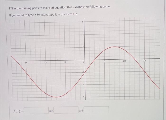 Solved Fill in the missing parts to make an equation that | Chegg.com