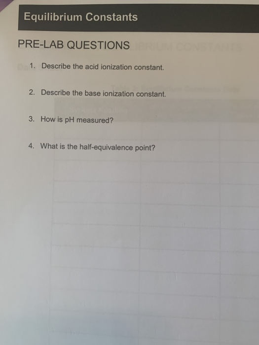 Solved Equilibrium Constants PRE-LAB QUESTIONS 1. Describe | Chegg.com