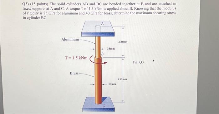 Solved Q3) (15 points) The solid cylinders AB and BC are | Chegg.com