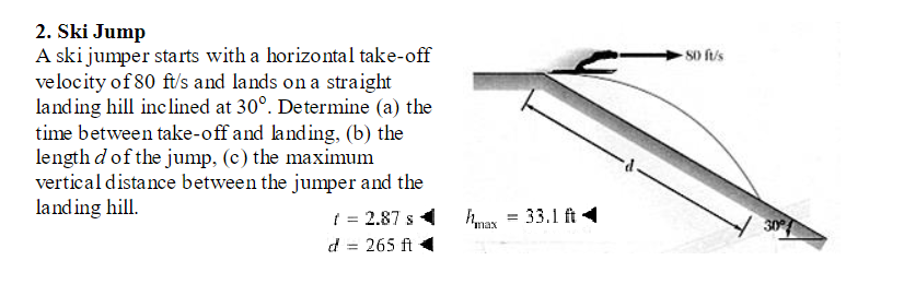Solved Ski JumpA ski jumper starts with a horizontal | Chegg.com
