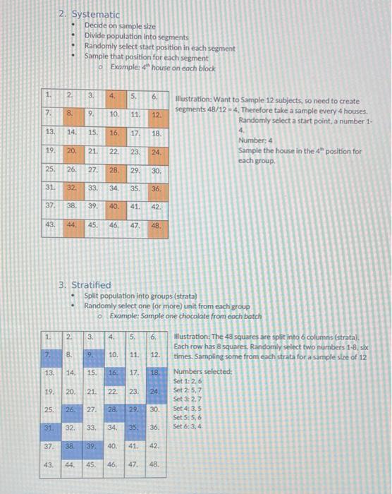 Solved Assignment Content Use the tree map (same concept as | Chegg.com