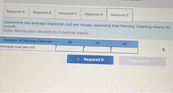 Solved Determine the total expected cost of labor and the | Chegg.com