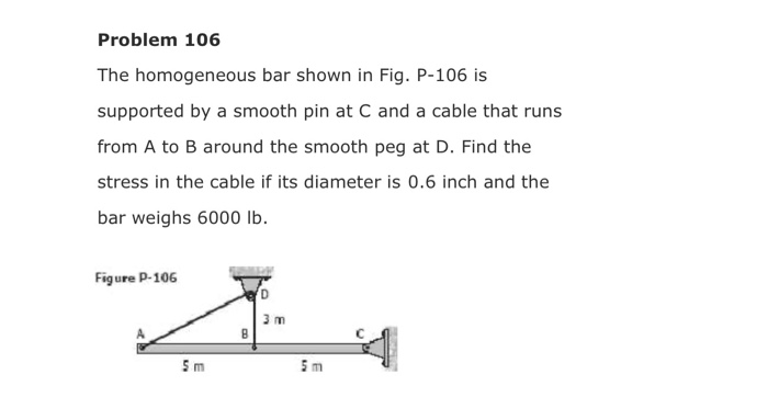 Solved Problem 106 The homogeneous bar shown in Fig. P-106 | Chegg.com