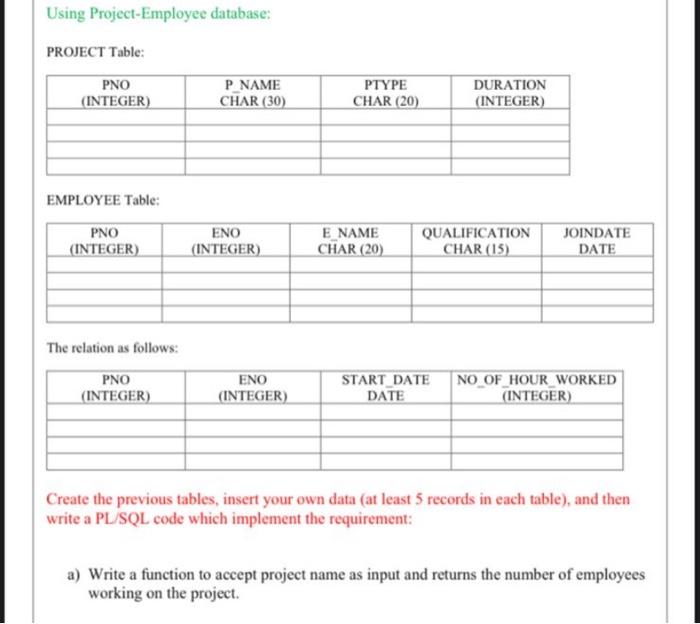 Solved Using Project-Employee databases PROJECT Table: PNO | Chegg.com