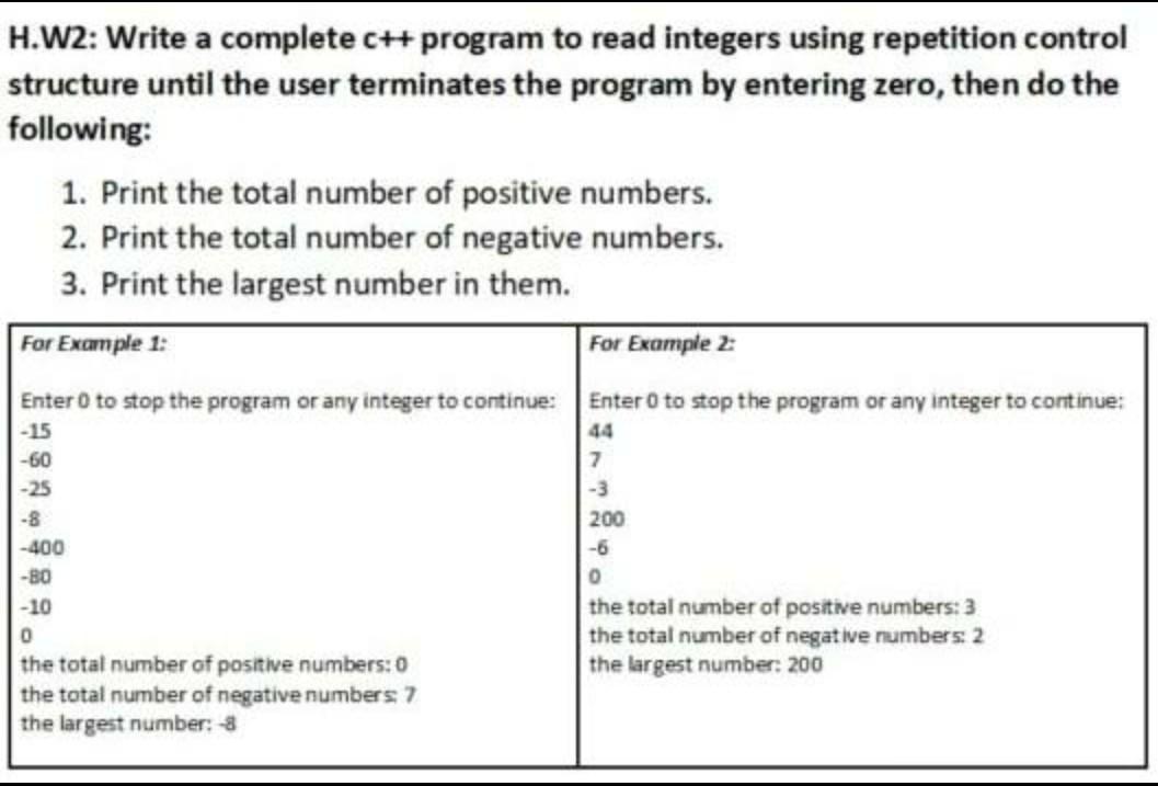 Solved H.W2: Write a complete c++ program to read integers | Chegg.com