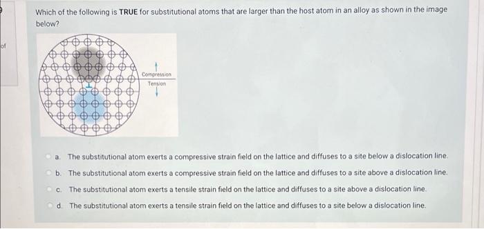 Solved Which of the following is TRUE for substitutional | Chegg.com