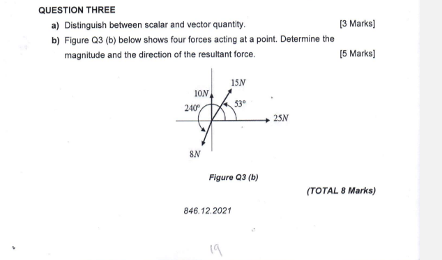 Solved QUESTION THREE a) Distinguish between scalar and | Chegg.com