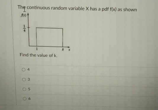 Solved The continuous random variable X has a pdf f(x) as | Chegg.com