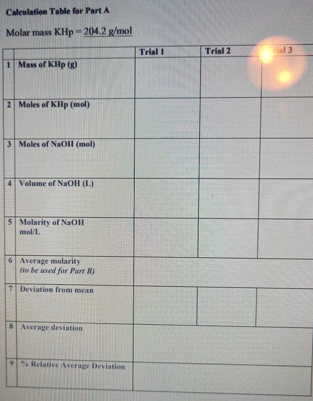 Solved #4 Solution (NaOH) Label: Actual NaOH Molarity: | Chegg.com