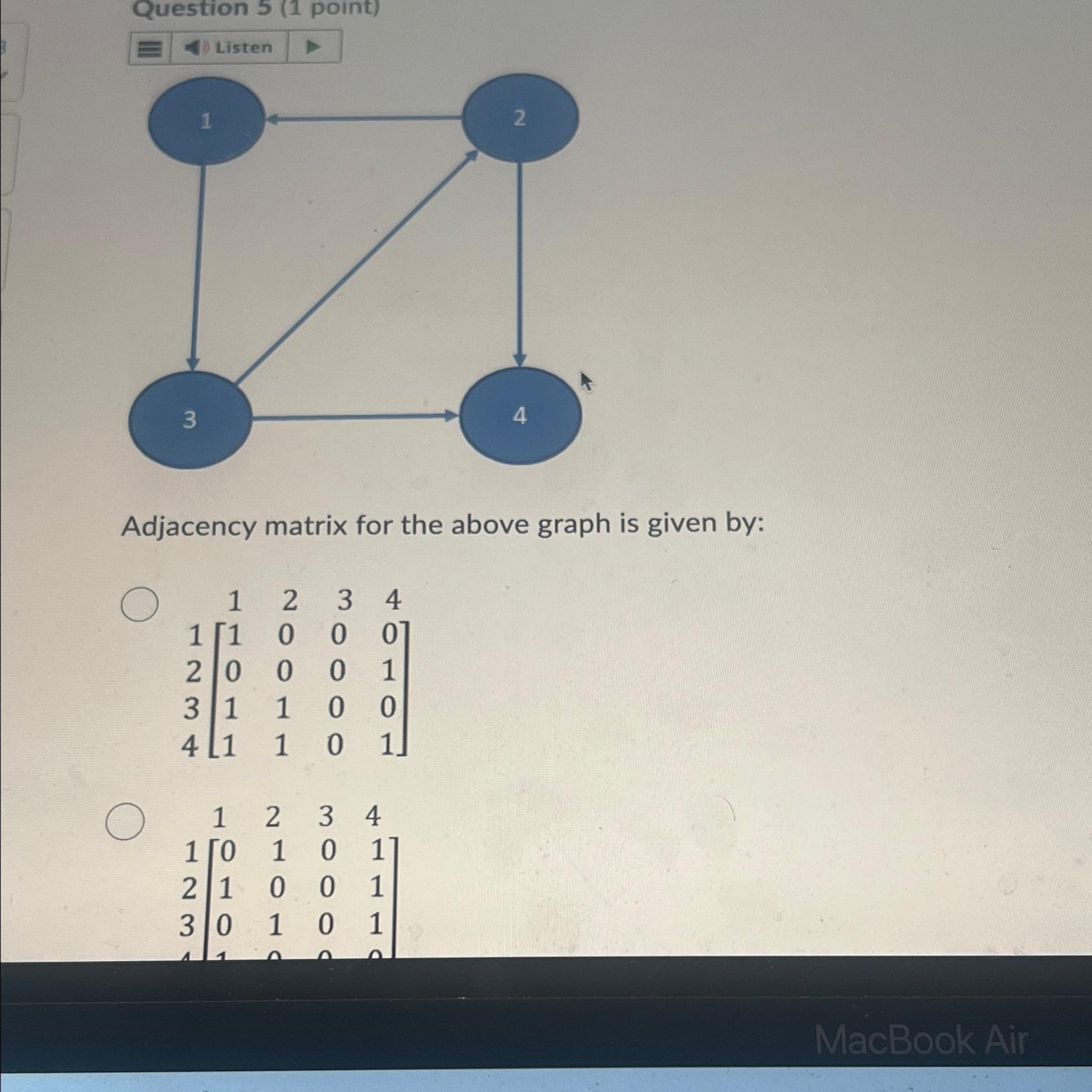 Solved Adjacency Matrix For The Above Graph Is Given By 4349