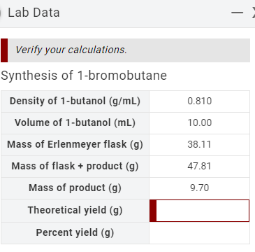 Solved Lab DataVerify your calculations.Synthesis of | Chegg.com