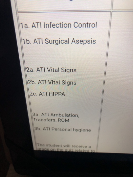 Solved 1a. ATI Infection Control 1b. ATI Surgical Asepsis | Chegg.com
