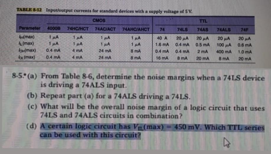 Solved TABLE 8-12 Input/output currents for standard devices | Chegg.com