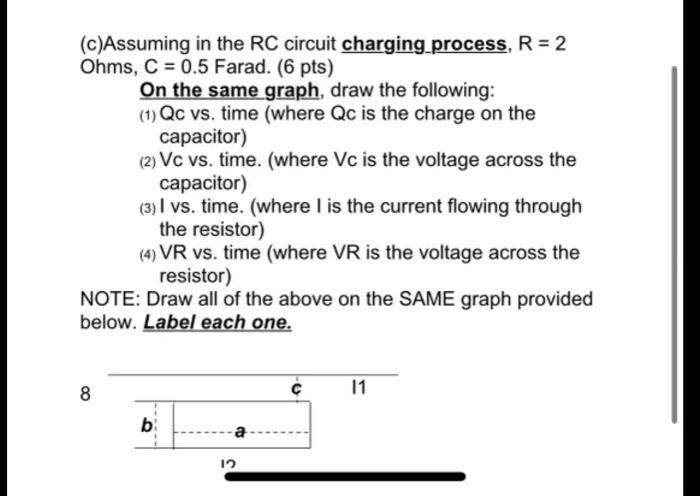 Solved (c)Assuming in the RC circuit charging process, R = 2 | Chegg.com