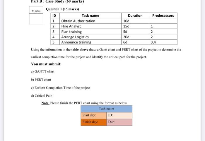 Solved 1 5d 2 60 Part B: Case Study (60 marks) Marks | Chegg.com
