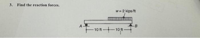 Solved 3. Find the reaction forces. | Chegg.com