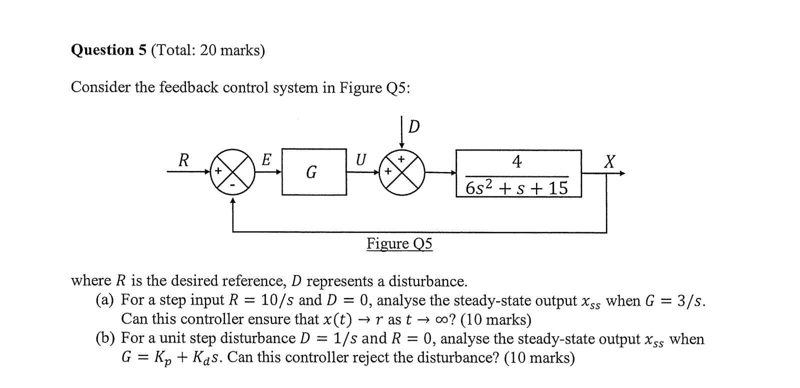 Solved Question 5 (Total: 20 ﻿marks)Consider the feedback | Chegg.com