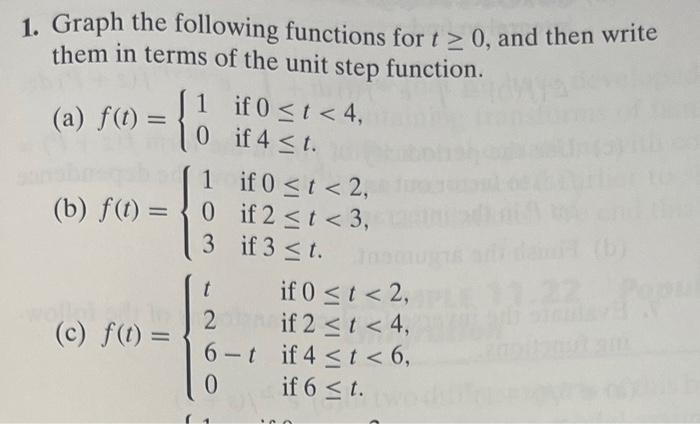 Solved Graph the following functions for t≥0, and then write | Chegg.com