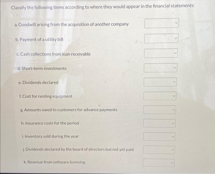 Solved Classify the following items according to where they | Chegg.com