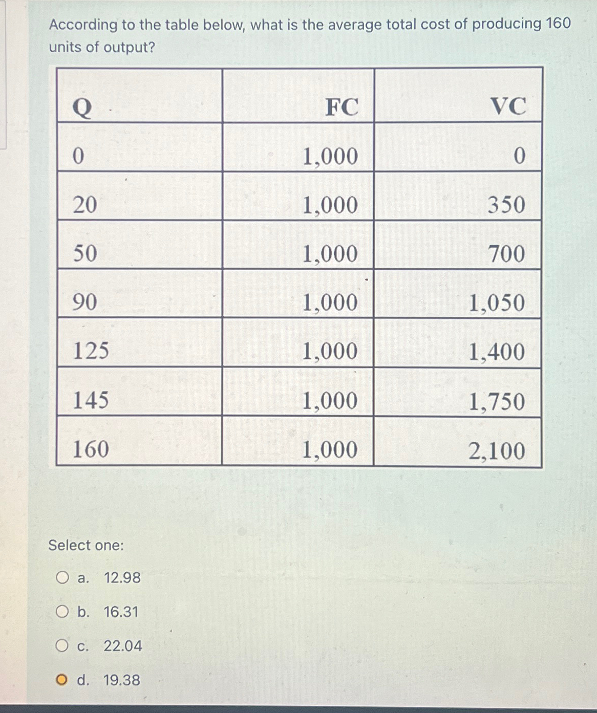 Solved According to the table below, what is the average | Chegg.com