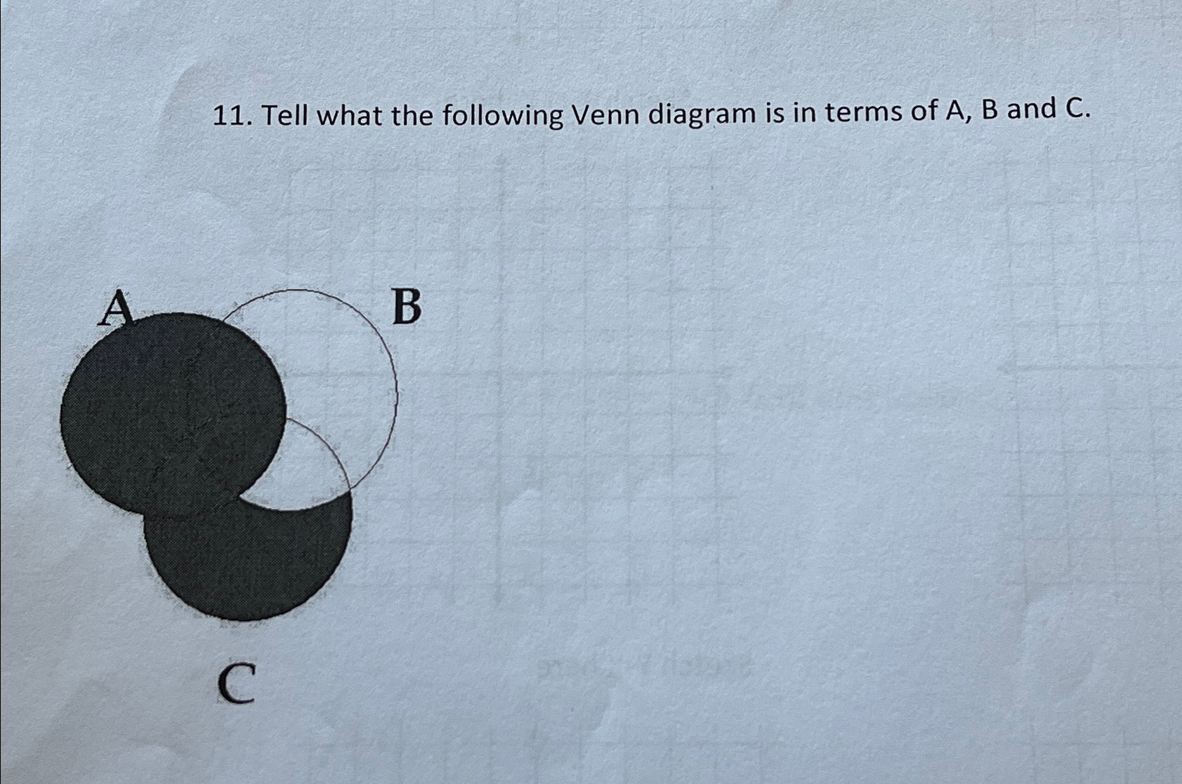 Solved Tell what the following Venn diagram is in terms of | Chegg.com