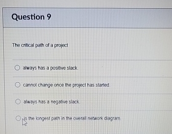 Solved Question 9The critical path of a projectalways has a | Chegg.com