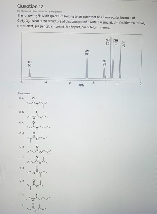 Solved Question 12 The following 'H NMR spectrum belong to | Chegg.com
