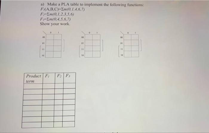 Solved a) Make a PLA table to implement the following | Chegg.com