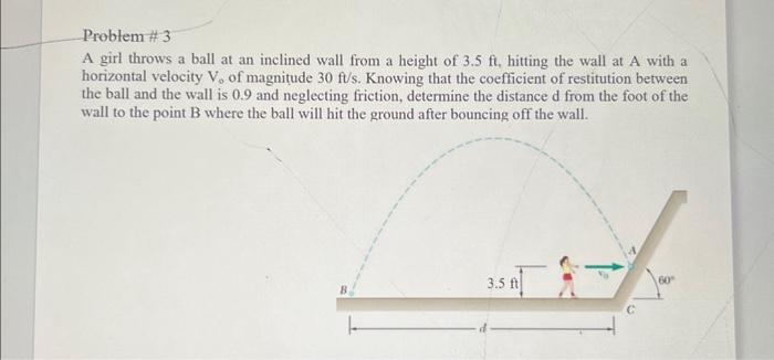 Solved Problem \#3 A girl throws a ball at an inclined wall | Chegg.com