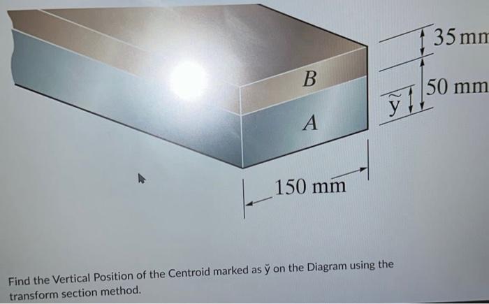 Solved Find the Vertical Position of the Centroid marked as | Chegg.com