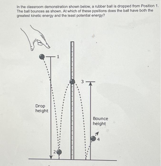 Solved In the classroom demonstration shown below, a rubber | Chegg.com