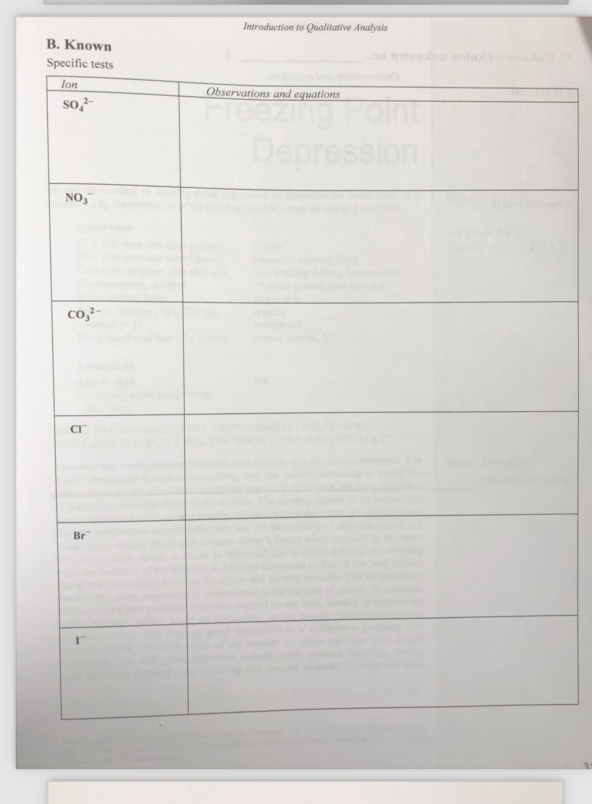 Solved Introduction to Qualitative AnalysisB. ﻿KnownSpecific | Chegg.com