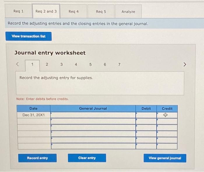 Solved A partially completed worksheet for At Home Pet Care | Chegg.com