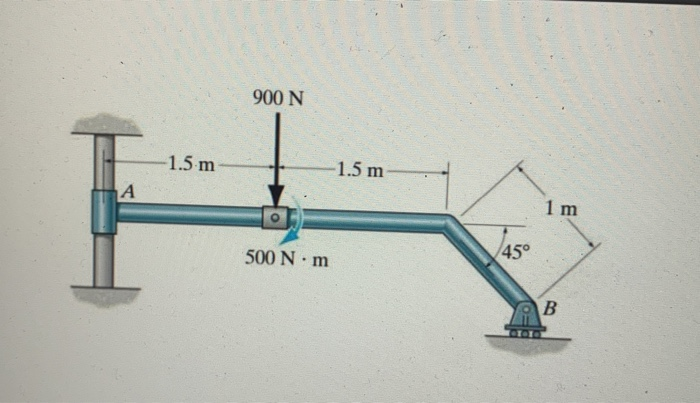 Solved Questions: 1. [10 pts) Drawing an accurate FBD is | Chegg.com
