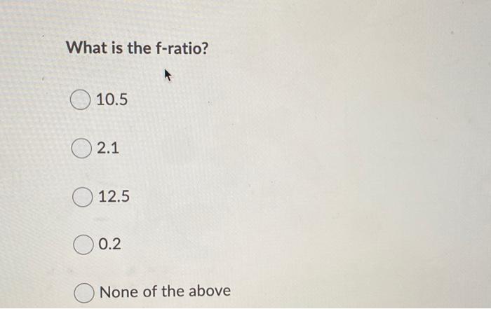 Solved Source of variation Sum of Squares (SS) Degrees of | Chegg.com