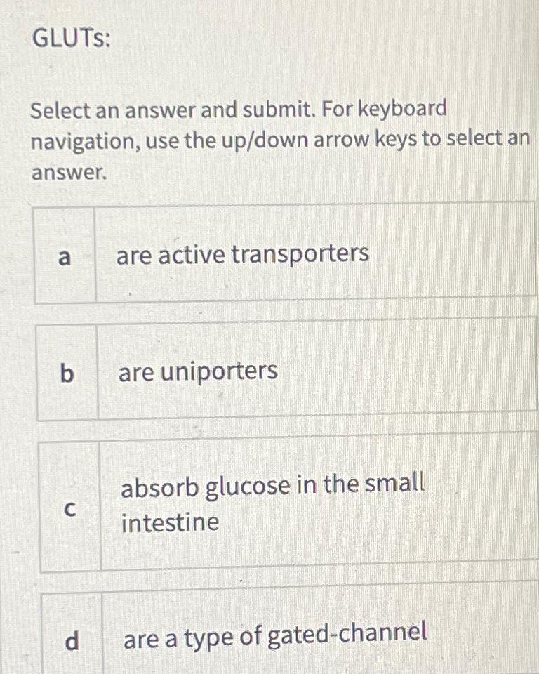 Solved GLUTs:Select an answer and submit. For keyboard | Chegg.com