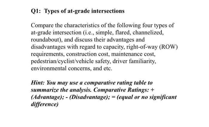 Solved Q1: Types of at-grade intersections Compare the | Chegg.com