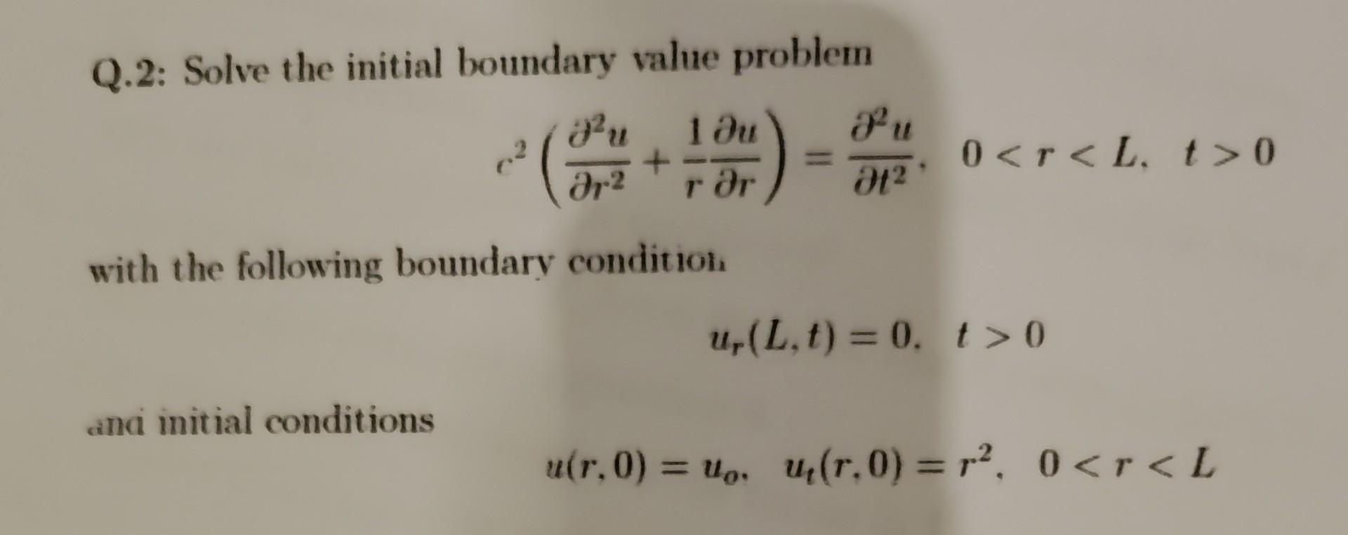 Solved Q.2: Solve the initial boundary value problem | Chegg.com