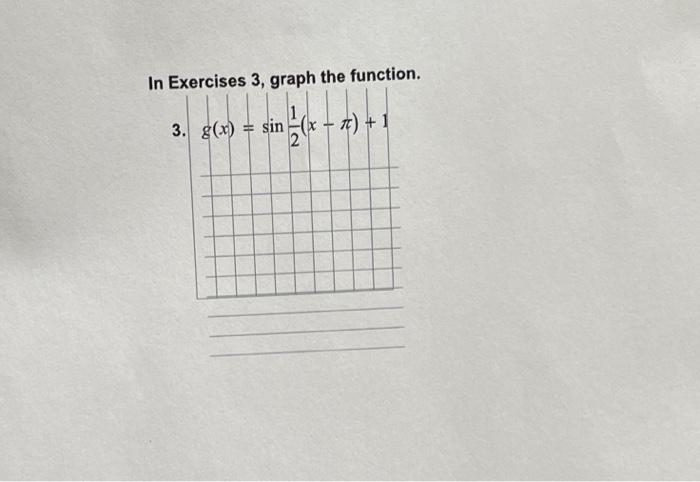 Solved 9.4 Graphing Sine and Cosine Functions In Exercises | Chegg.com