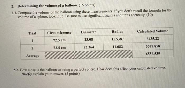 Solved 2. Determining the volume of a balloon. (15 points) | Chegg.com