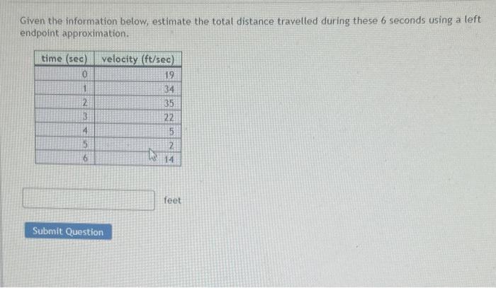 Solved Given the information below, estimate the total | Chegg.com