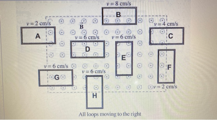 Solved Eight identical rectangular wire loops are moving to | Chegg.com