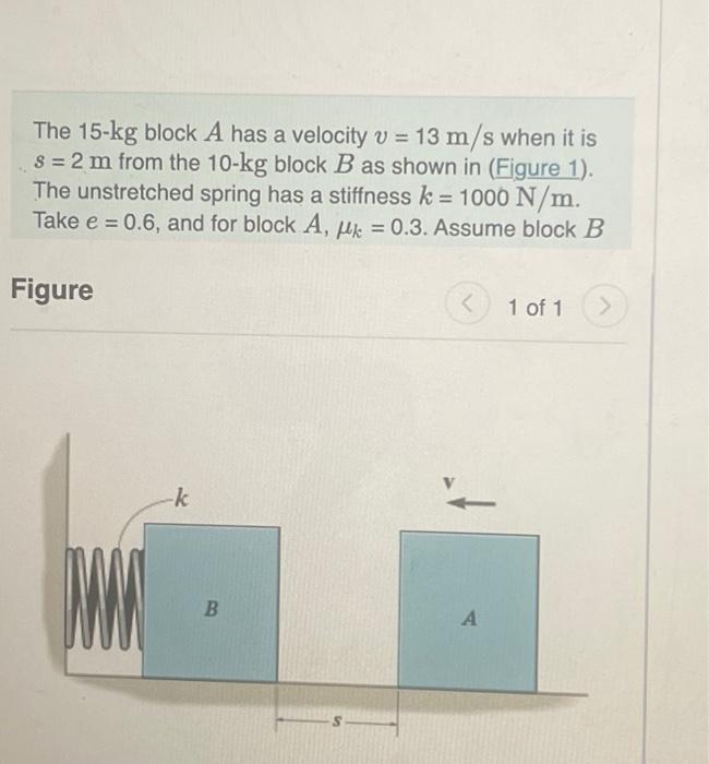 Solved The 15−kg block A has a velocity v=13 m/s when it is | Chegg.com