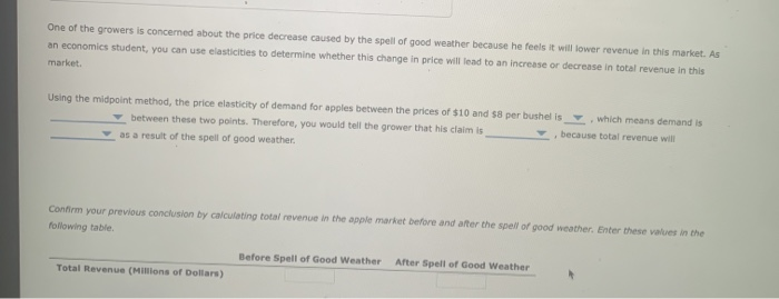 Solved 13. Application - Demand elasticity and agriculture | Chegg.com